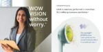 Wavelight Plus InnovEyes | Lasik India